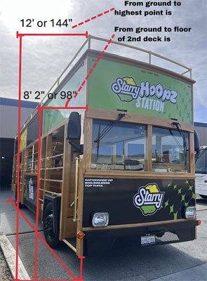 Product Activation Vehicles San Francisco | Cable Cars & Trolleys
